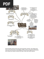 History Chapter 1 The French Revolution Class 9 Notes PDF | PDF ...