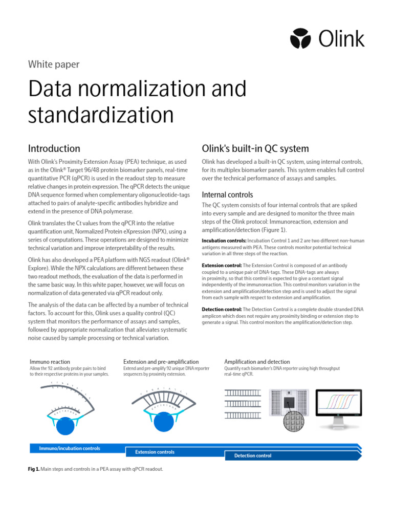 Olink Data Normalization White Paper v2.0 | PDF | Real Time Polymerase Chain Reaction | Median