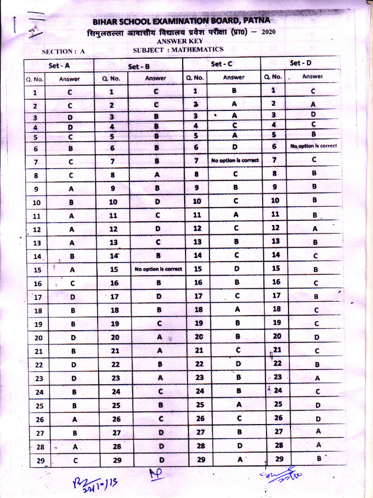 Answer Key SAV 2020 | PDF