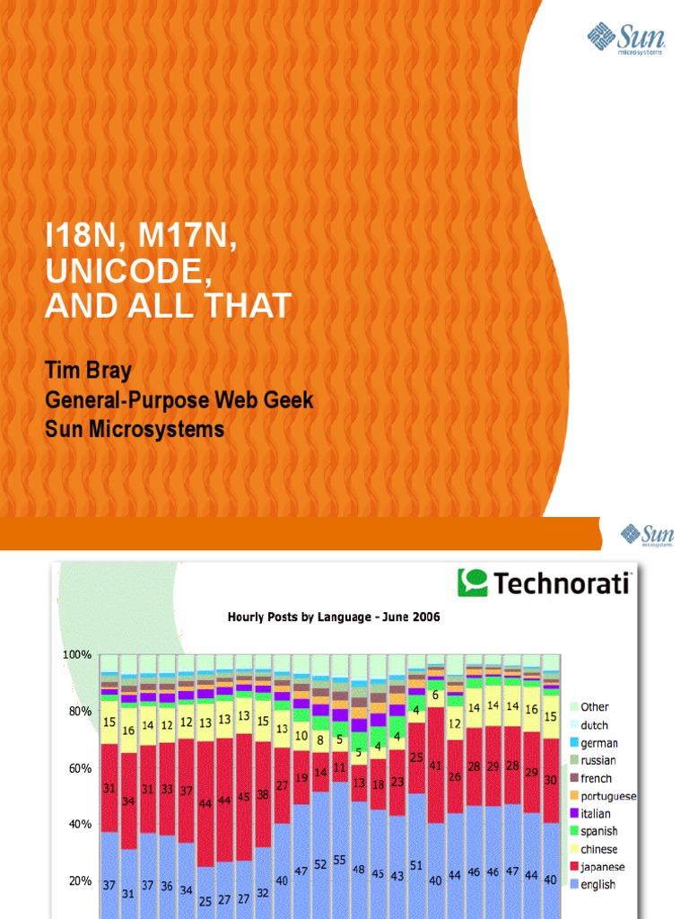 Ruby Conf 2006: I18N, M17N, Unicode, and All That | PDF | Encodings | Computer Data
