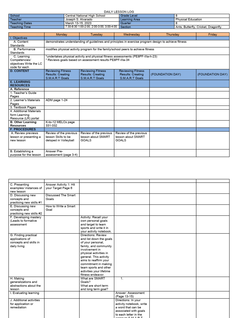Daily Lesson Log q2 w5 | PDF | Learning | Behavior Modification