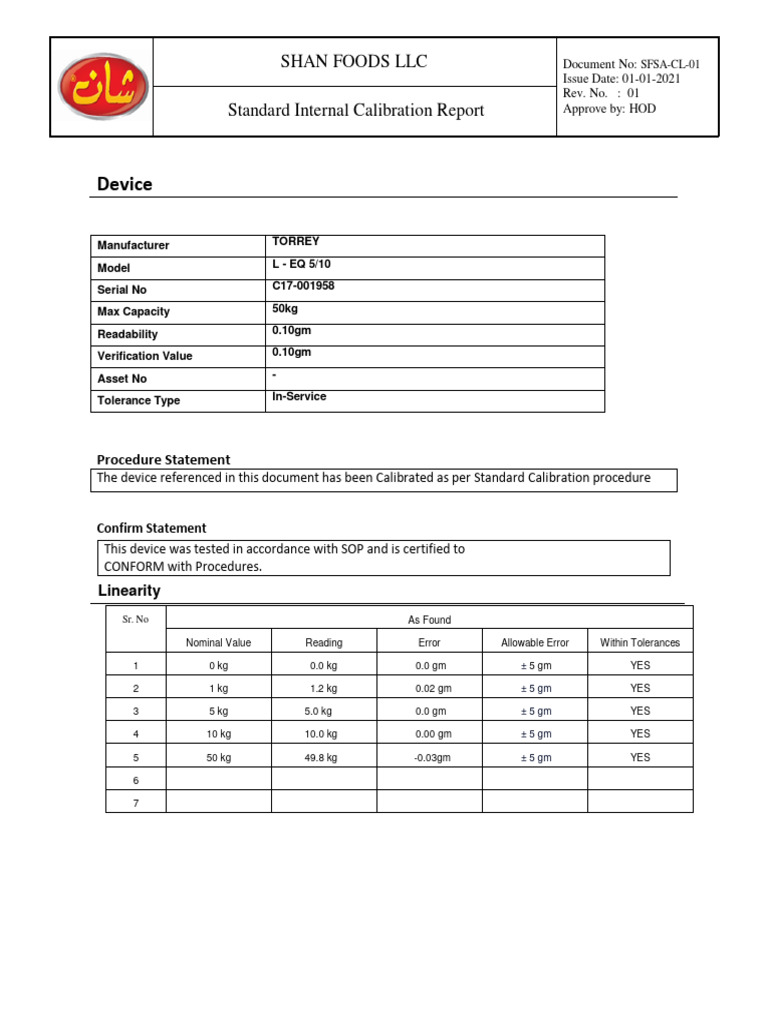 Mar Calibration report | PDF | Calibration | Metrology