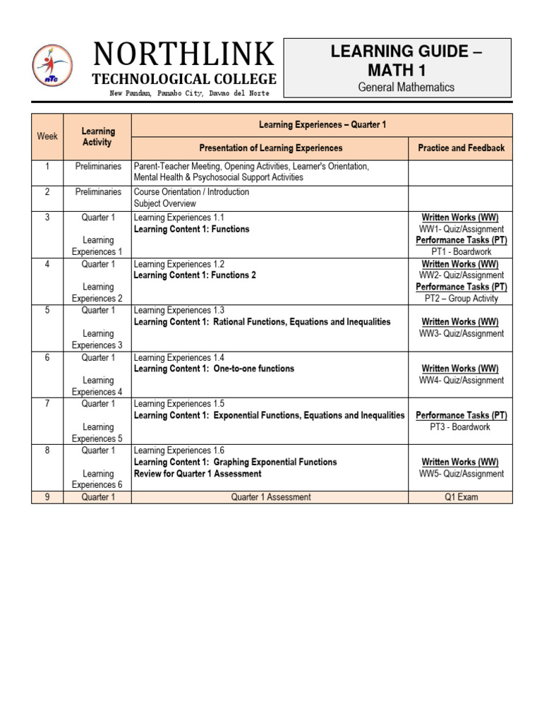 Gen Math A. Learning Guide | PDF | Learning | Behavior Modification