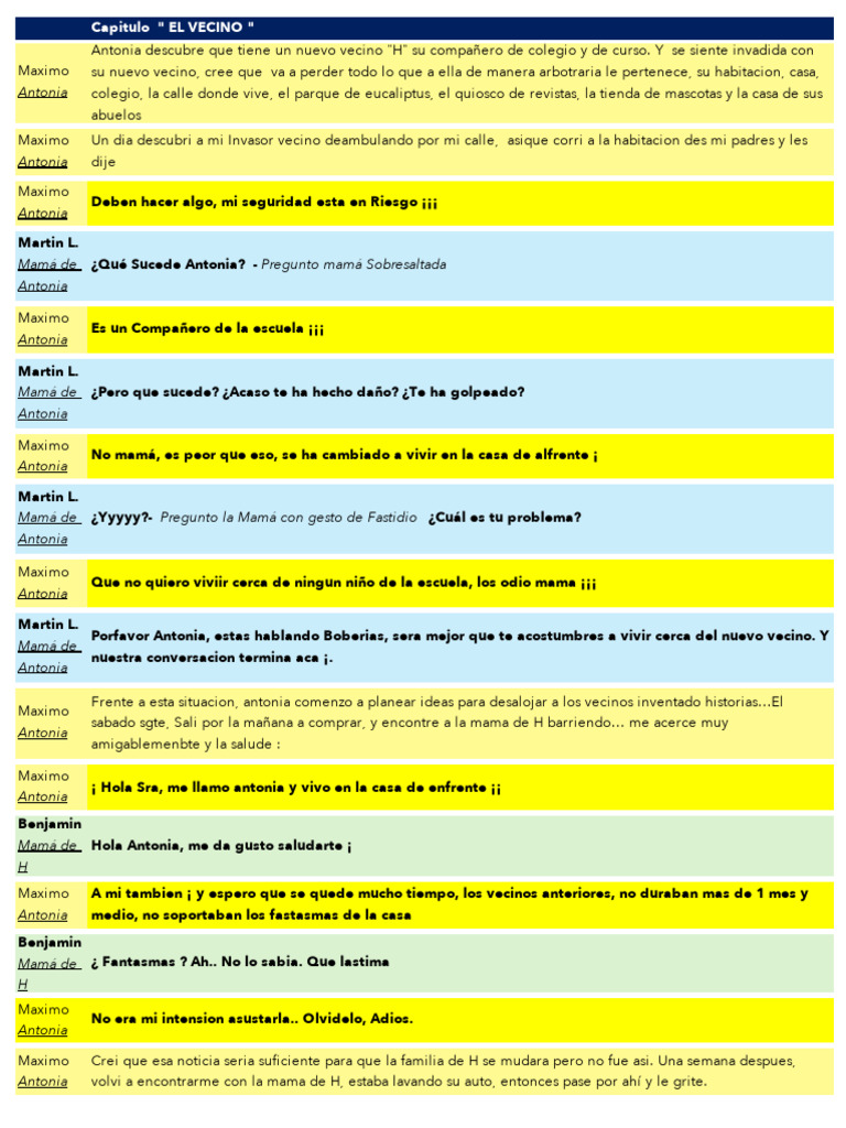 Capitulo II - El Vecino - Dialogos | PDF | Novela negra, policíaca y suspenso