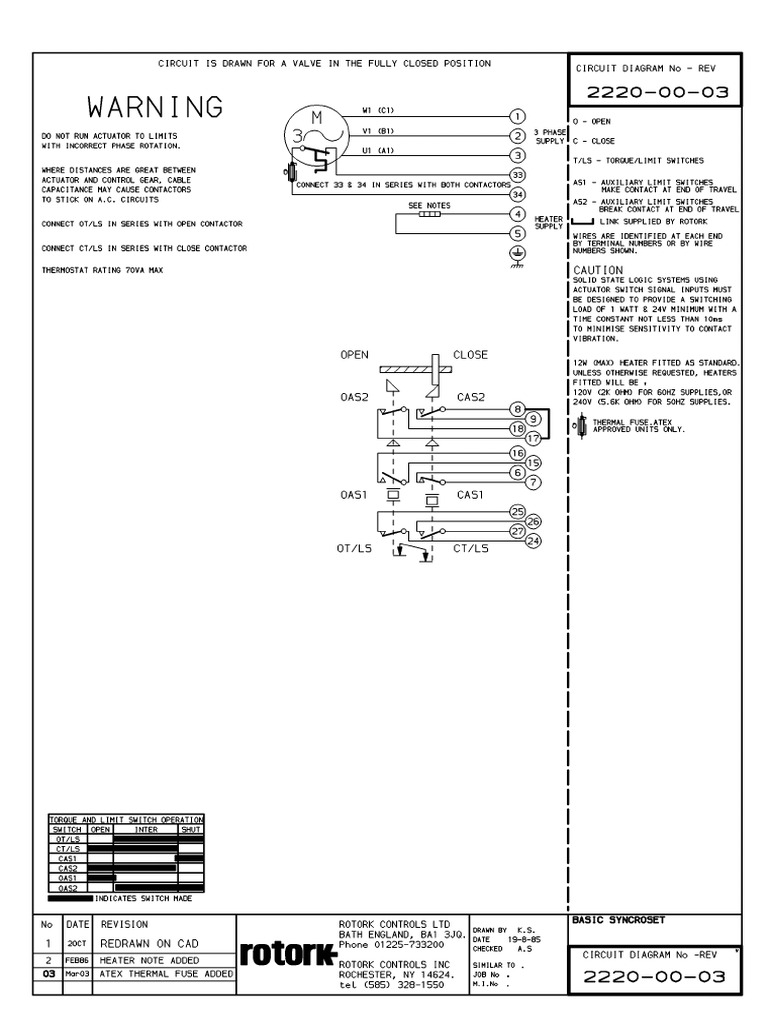 2220 | PDF