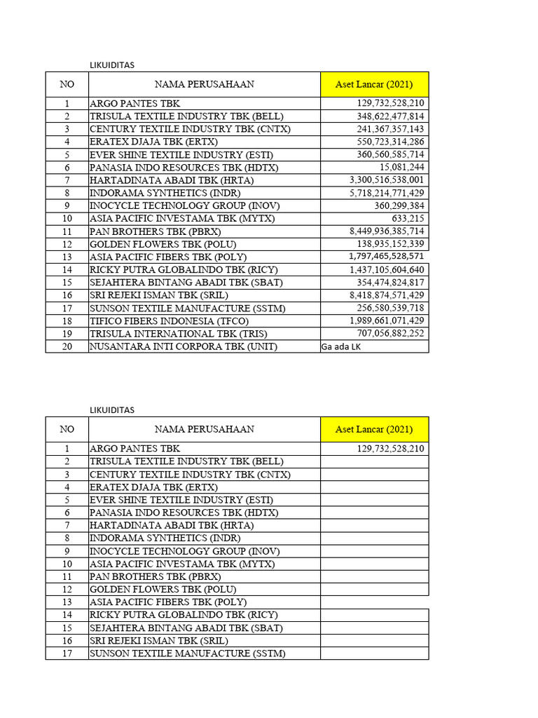 Kurs Aldi | PDF | Textiles | Materials