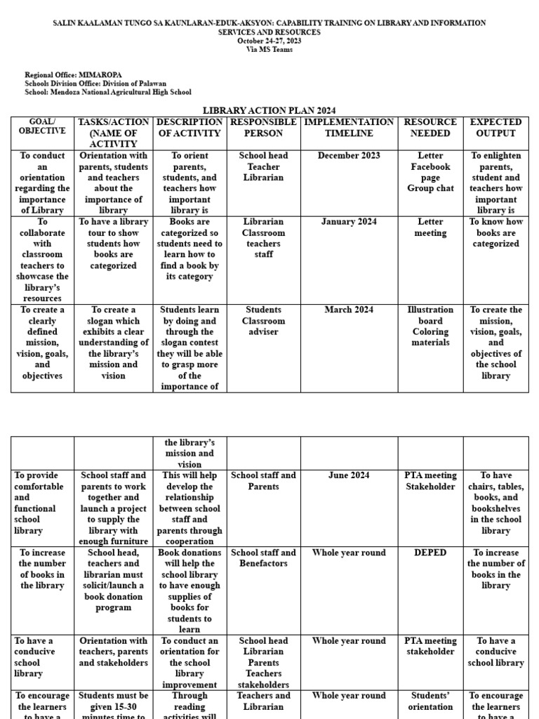 Action Plan for Library 3 | PDF | Libraries | Librarian