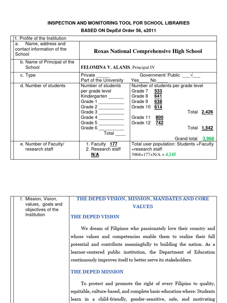 Inspection and Monitoring Tool For School Libraries | PDF | Libraries ...