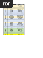 Bahan Paparan Panduan Quick Wins Presisi | PDF