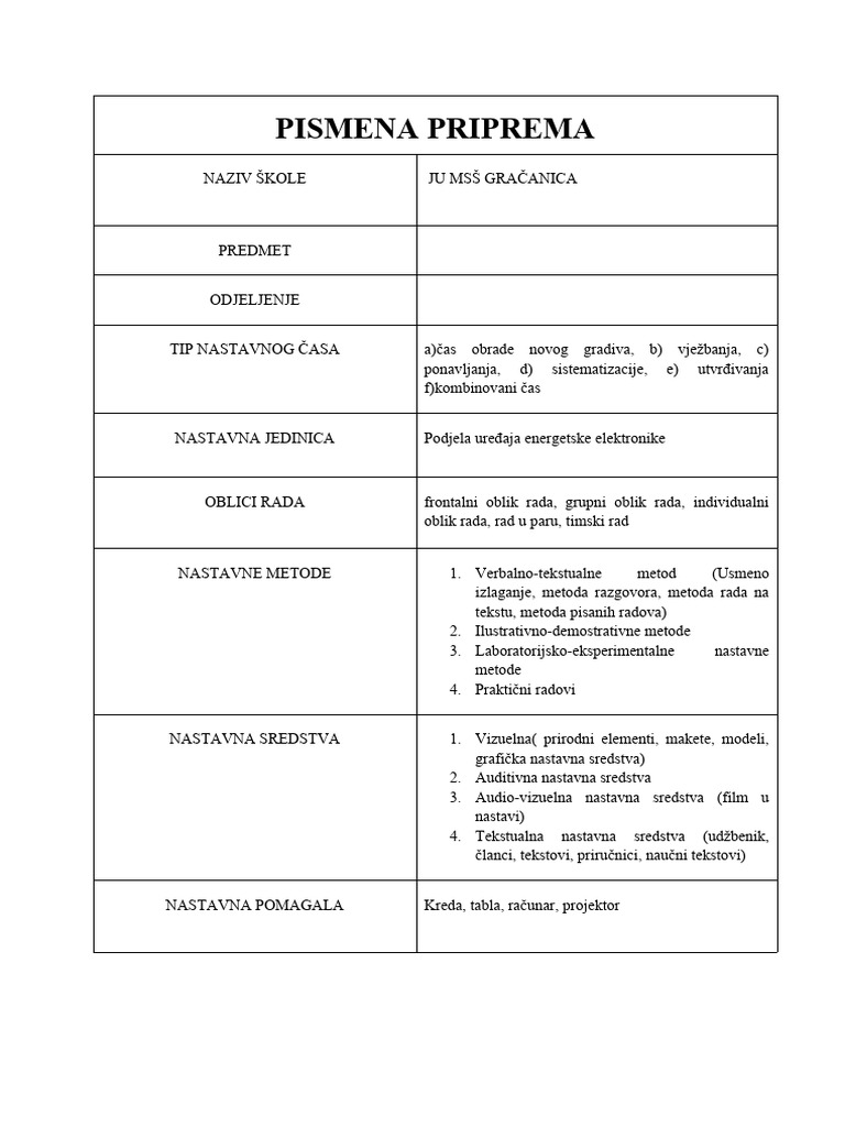 PISMENA PRIPREMA - Forma | PDF