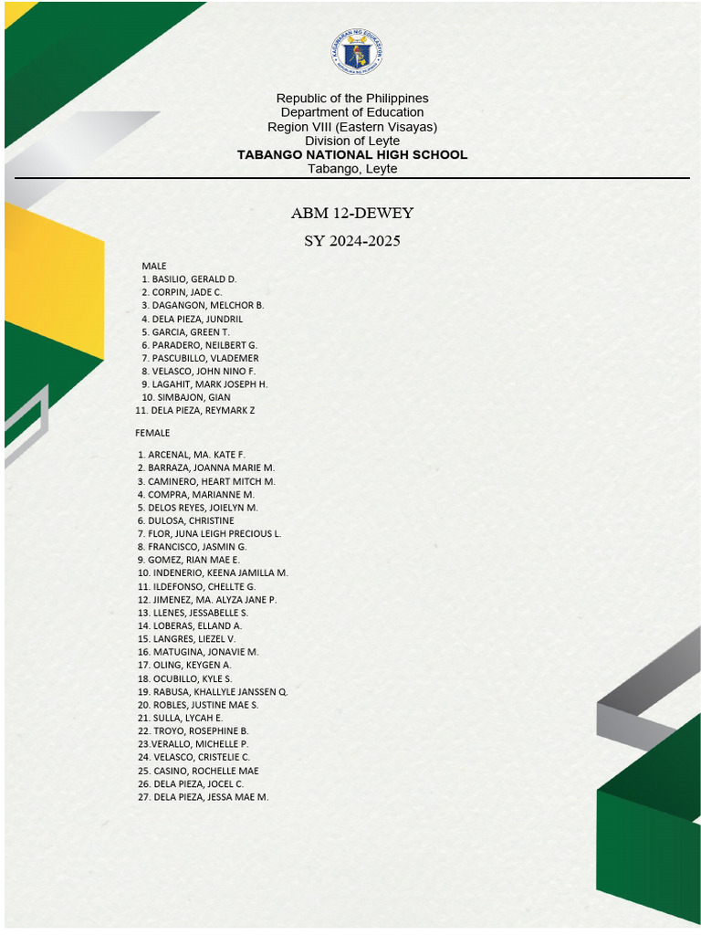 ABM 12-Dewey Student List 2024-2025 | PDF