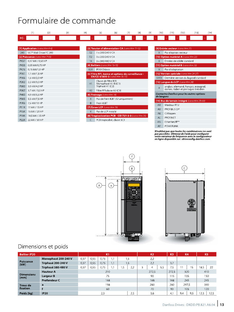 Code Commande FC280 | PDF