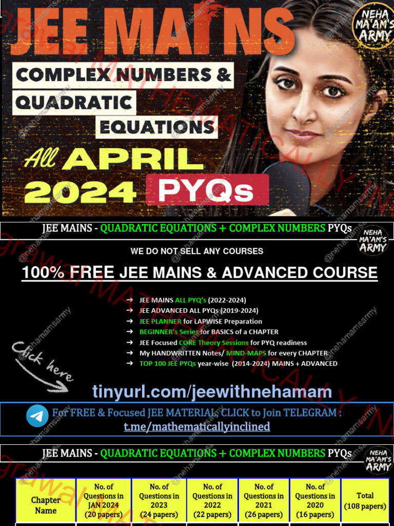 (Handwritten Solutions) Quadratic+Complex-JEE Mains April 2024 PYQs ...