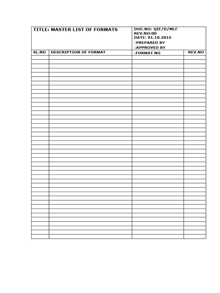 Masterlist of Formats | PDF