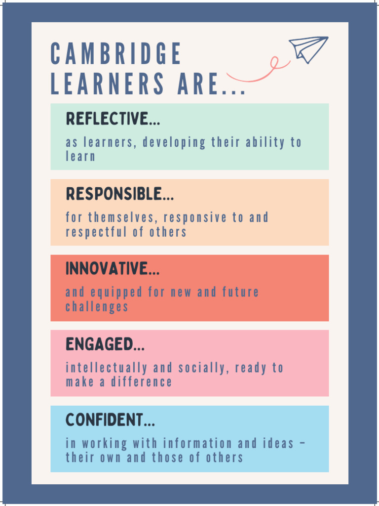 Reflective... : Cambridge Learners Are.. | PDF