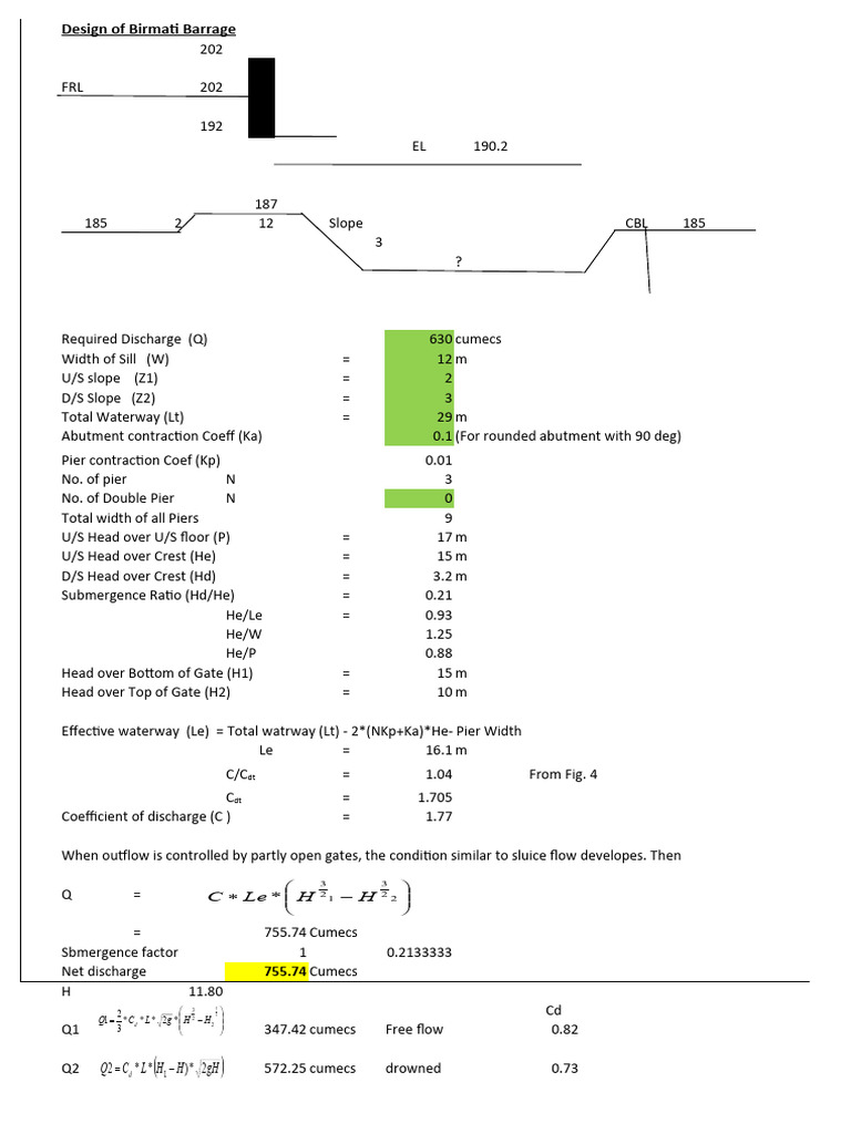 Head Regulator Breast Wall 1 | PDF