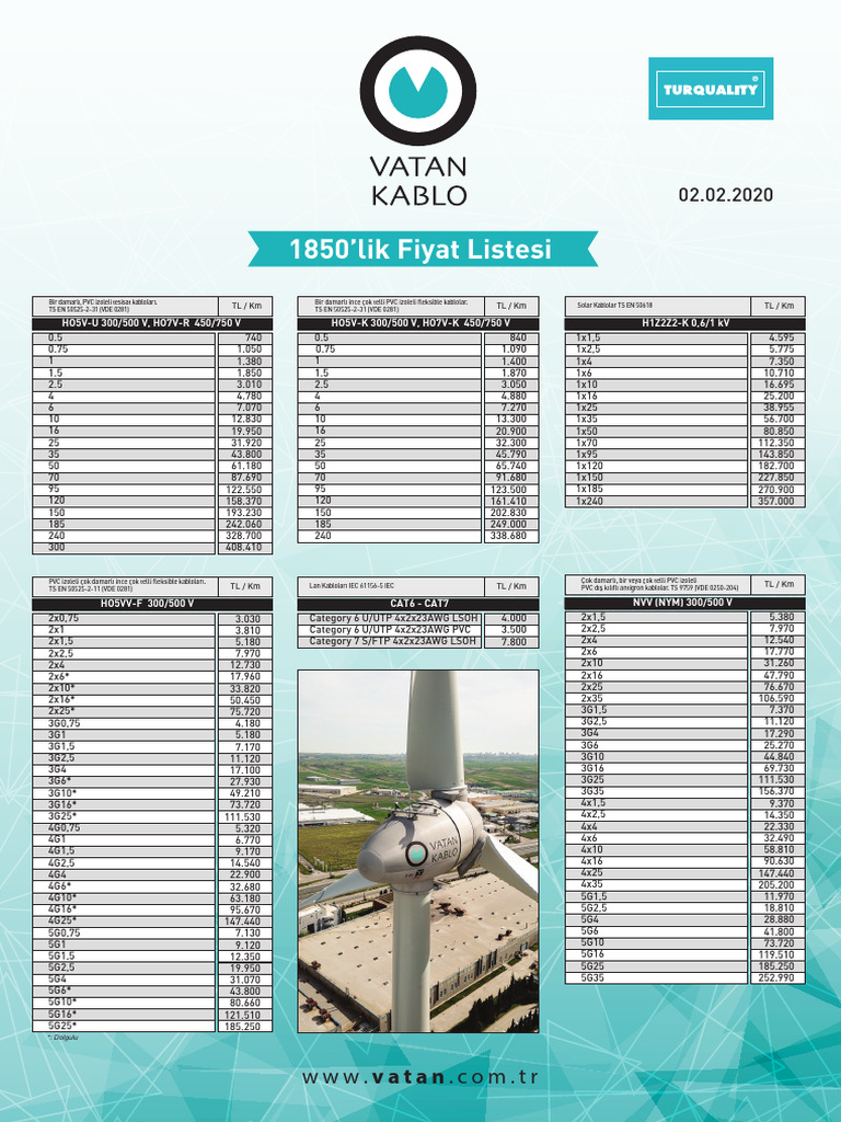Vatan Kablo Fiyat Listesi | PDF