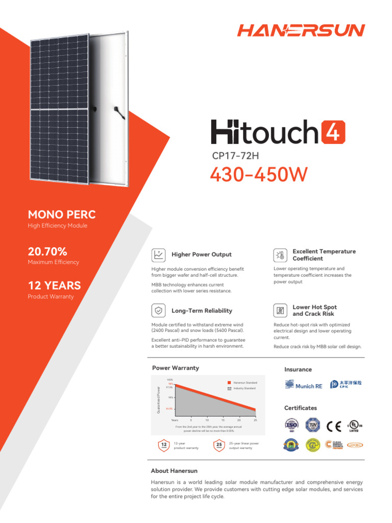 Panou PV HANERSUN CP17-72H 450W | PDF | Solar Cell | Solar Panel
