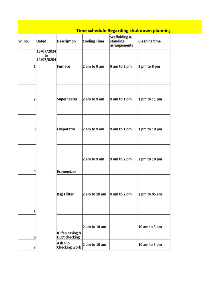30 TPH Boiler Shut Down Planning On Hourly Basis | PDF | Home Appliance ...