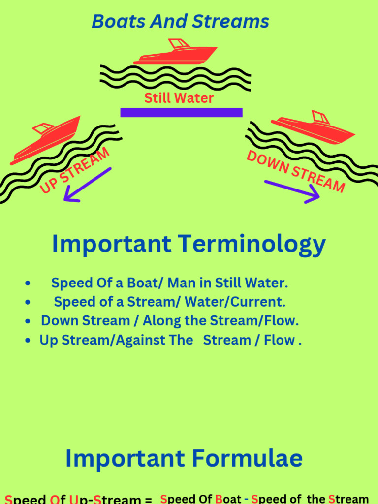 Boats and Streams | PDF | Speed | Theory Of Relativity