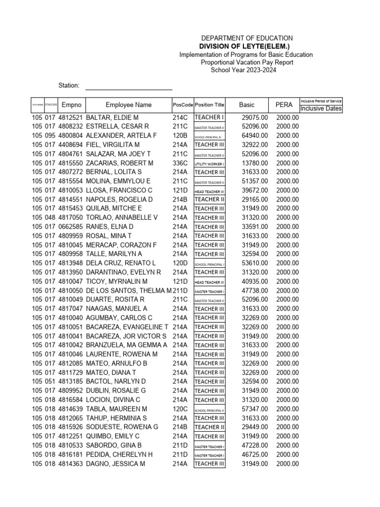 Templates For PROPORTIONAL VACATION PAY SY 2023 2024 | PDF