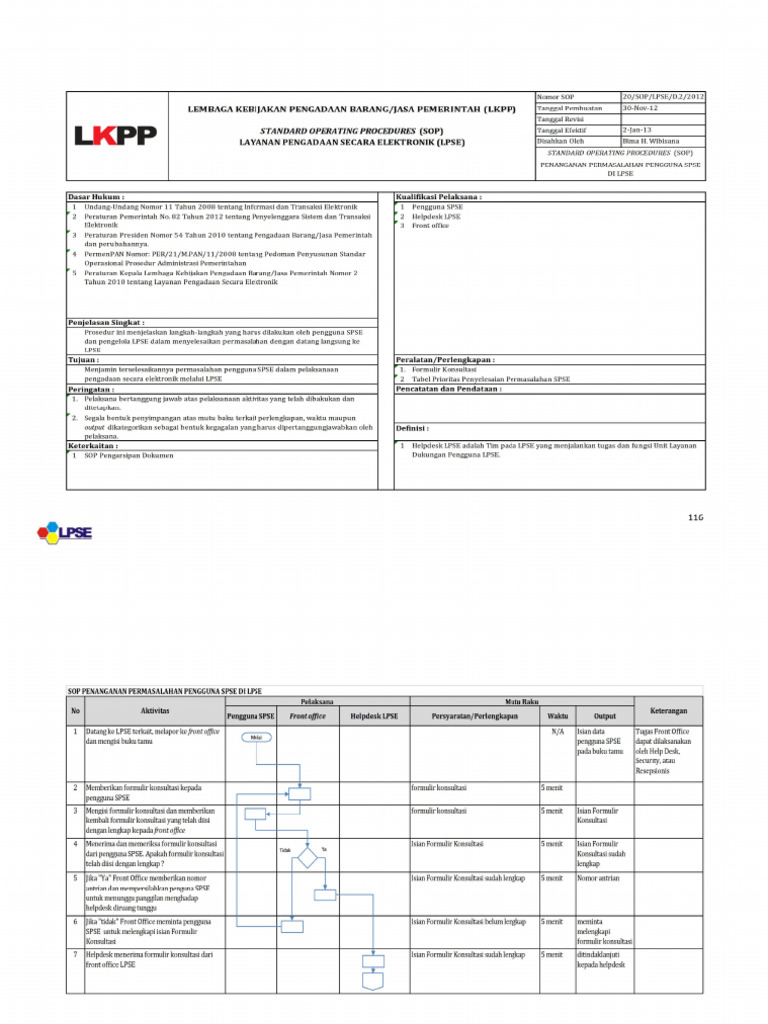 SOP Penanganan Permasalahan Pengguna SPSE Di LPSE | PDF