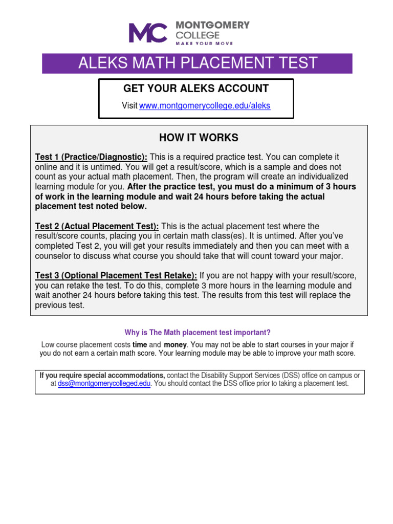 Aleks Math Summary | PDF