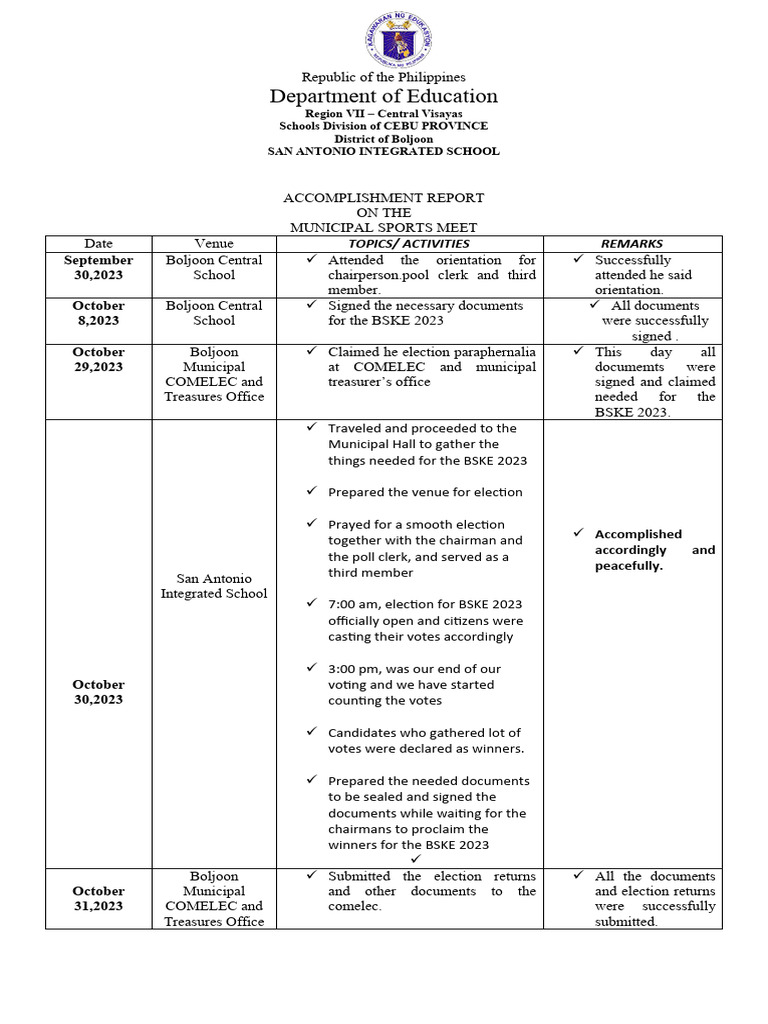 ACCOMPLISHMENT-REPORT-FINAL Election | PDF | Commission On Elections ...