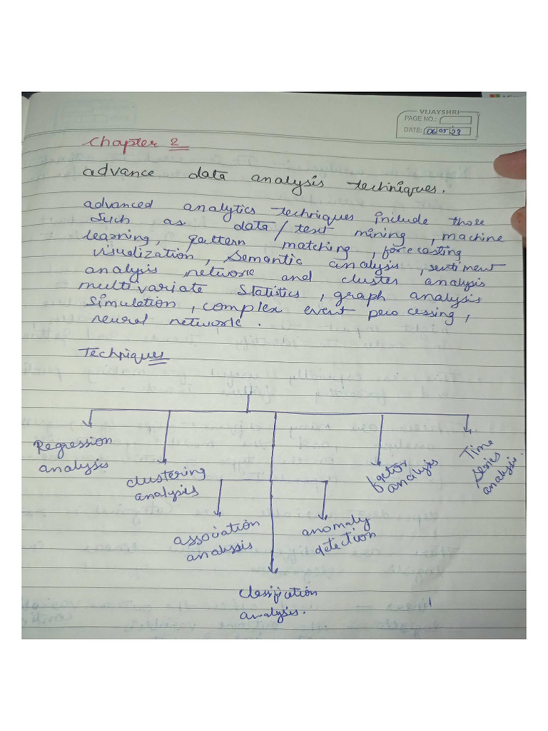 Dva 2nd Chapter Notes | PDF