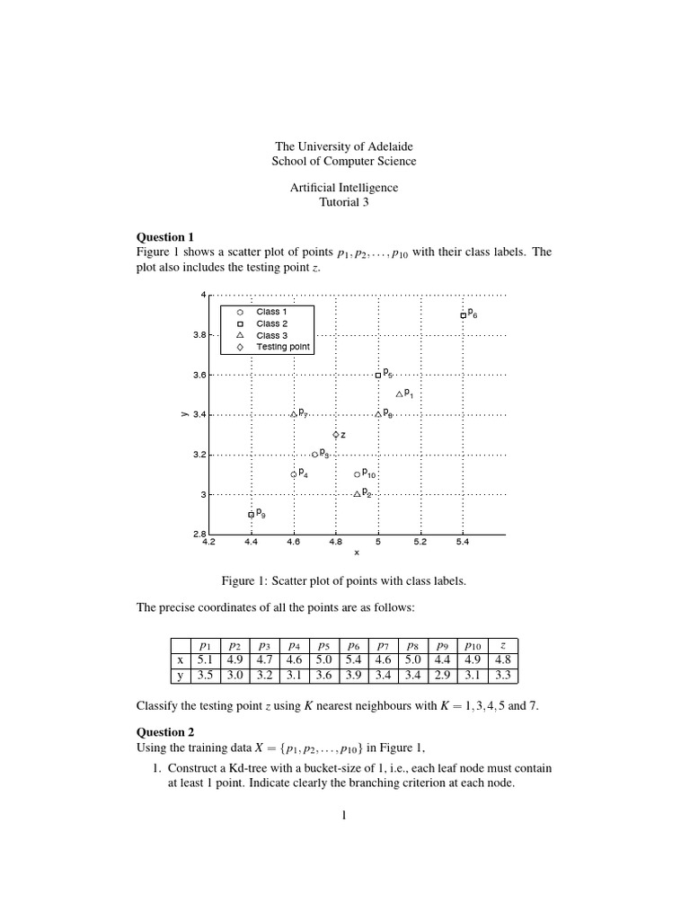 Tutorial 03 | PDF | Applied Mathematics | Algorithms