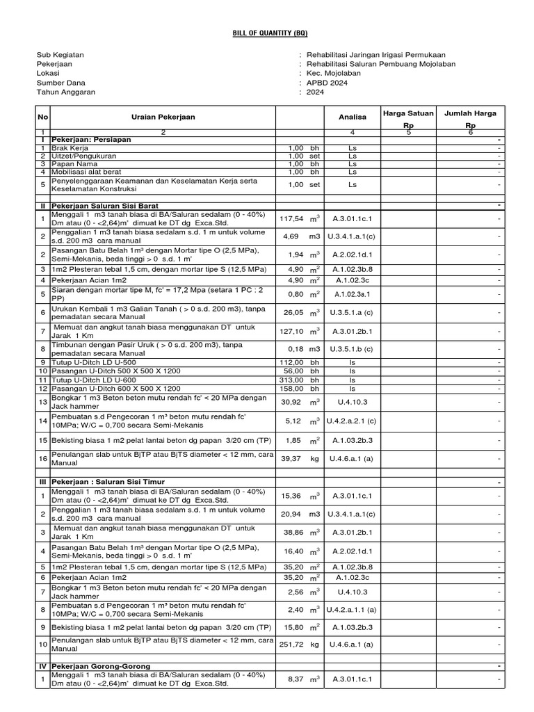 3.boq Sal. Pembuang Mojolaban | PDF
