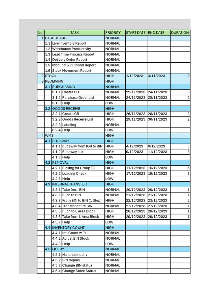 Timeline SCM v Pro 1.2 | PDF | Computing | Information Technology Timeline SCM v Pro 1.2 | PDF | Computing | Information Technology
