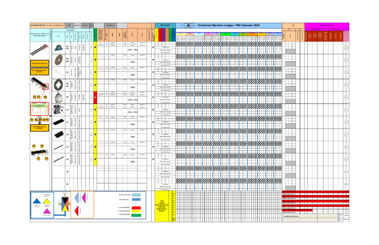 Fiat WCM - Machine Ledger Example | PDF