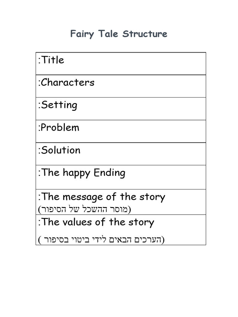 Fairy Tale Analysis Guide | PDF | Art