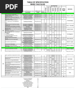 STEM - Basic Calculus CG PDF | PDF | Function (Mathematics) | Integral