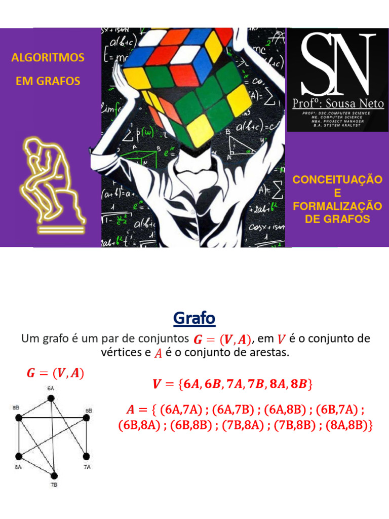 Conceitos Básicos de Grafos e Tipos | PDF | Teoria dos Gráficos ...