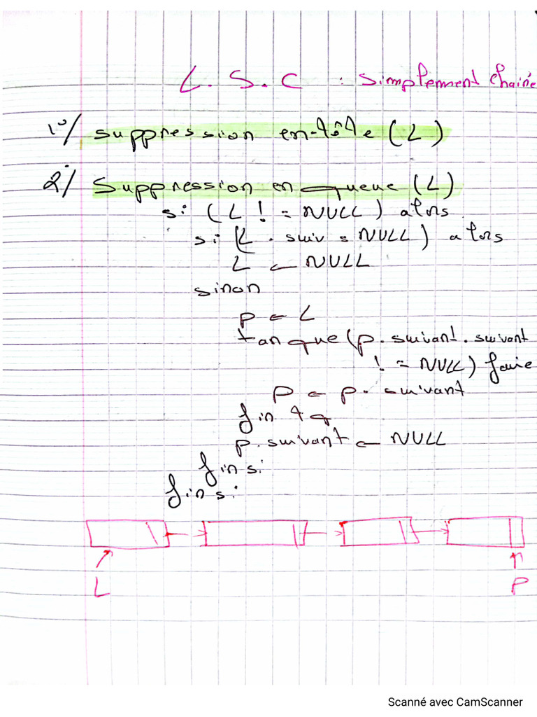 Liste Chaînée | PDF