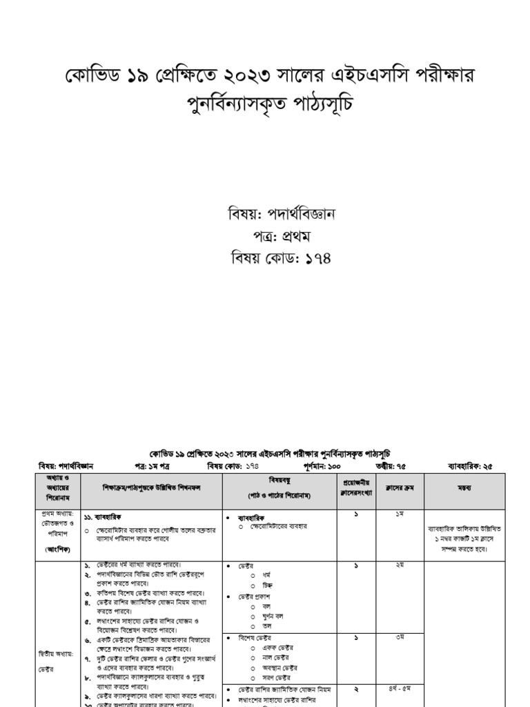 Physics 1st Paper 2023 | PDF