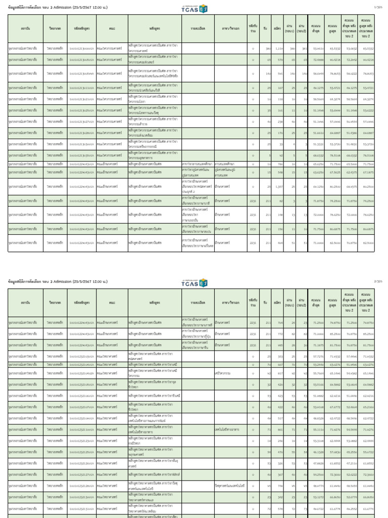67TCAS67 Maxmin PDF | PDF