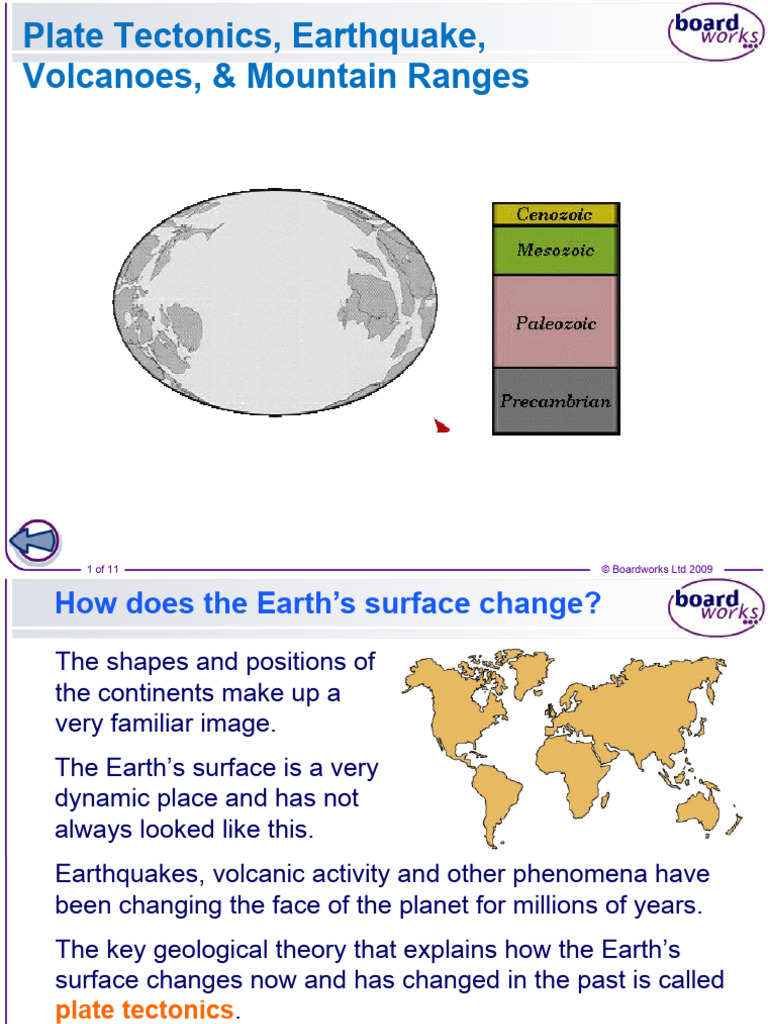 Lesson No. 3 Plate Tectonics, Earthquake, Volcanoes, and Mountain ...