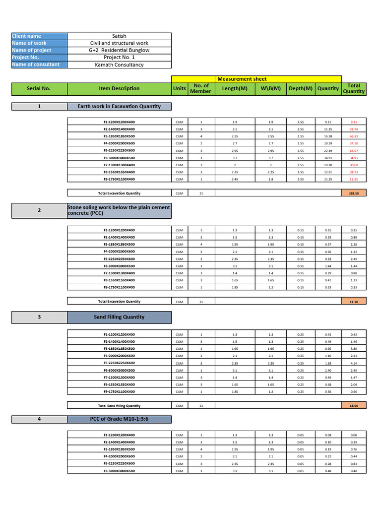 Quantity Estimation | PDF Quantity Estimation | PDF