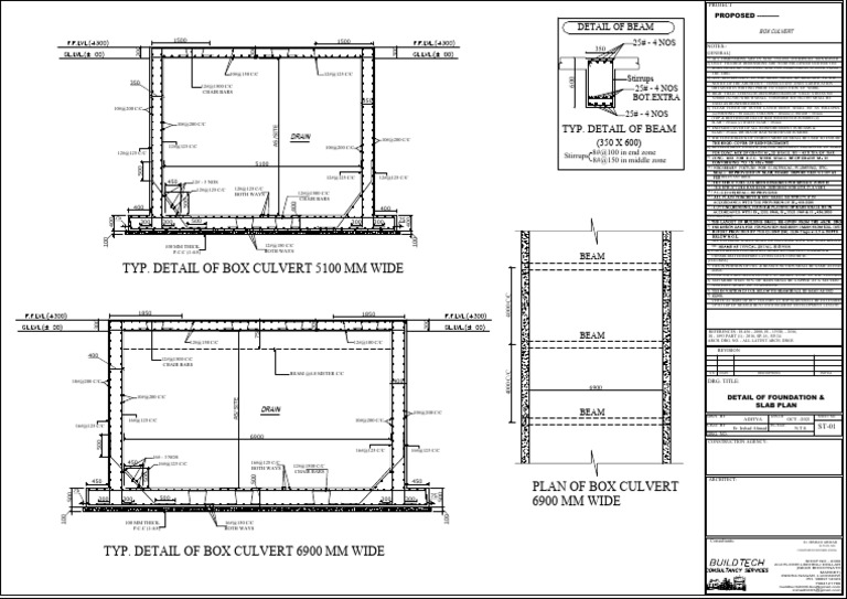 Box Culvert Model | PDF | Beam (Structure) | Solid Mechanics