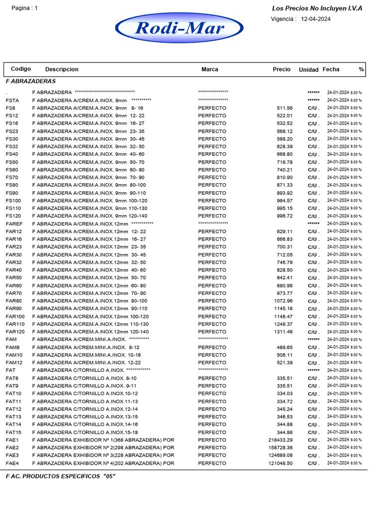 Rodimar Completa 12-4-2024 | PDF | Visión | Arco iris