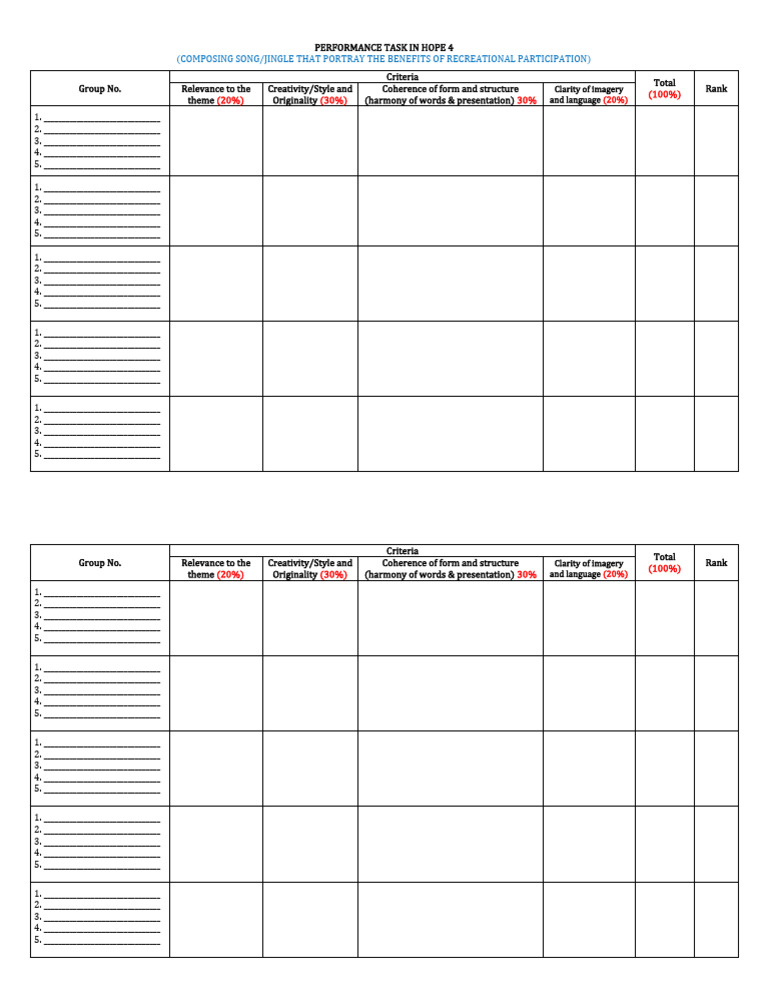 Criteria for PERFORMANCE TASK IN HOPE 4 | PDF