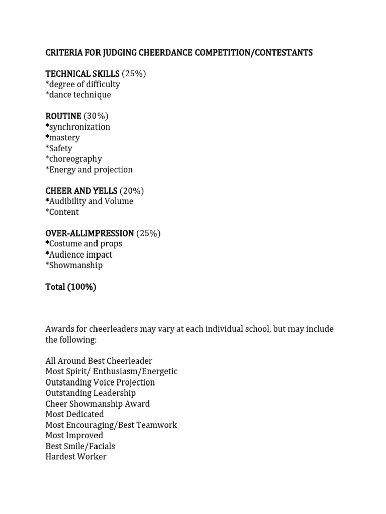 CRITERIA FOR JUDGING CHEERDANCE COMPETITION | PDF