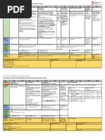 EGD Grade 10 Content | PDF