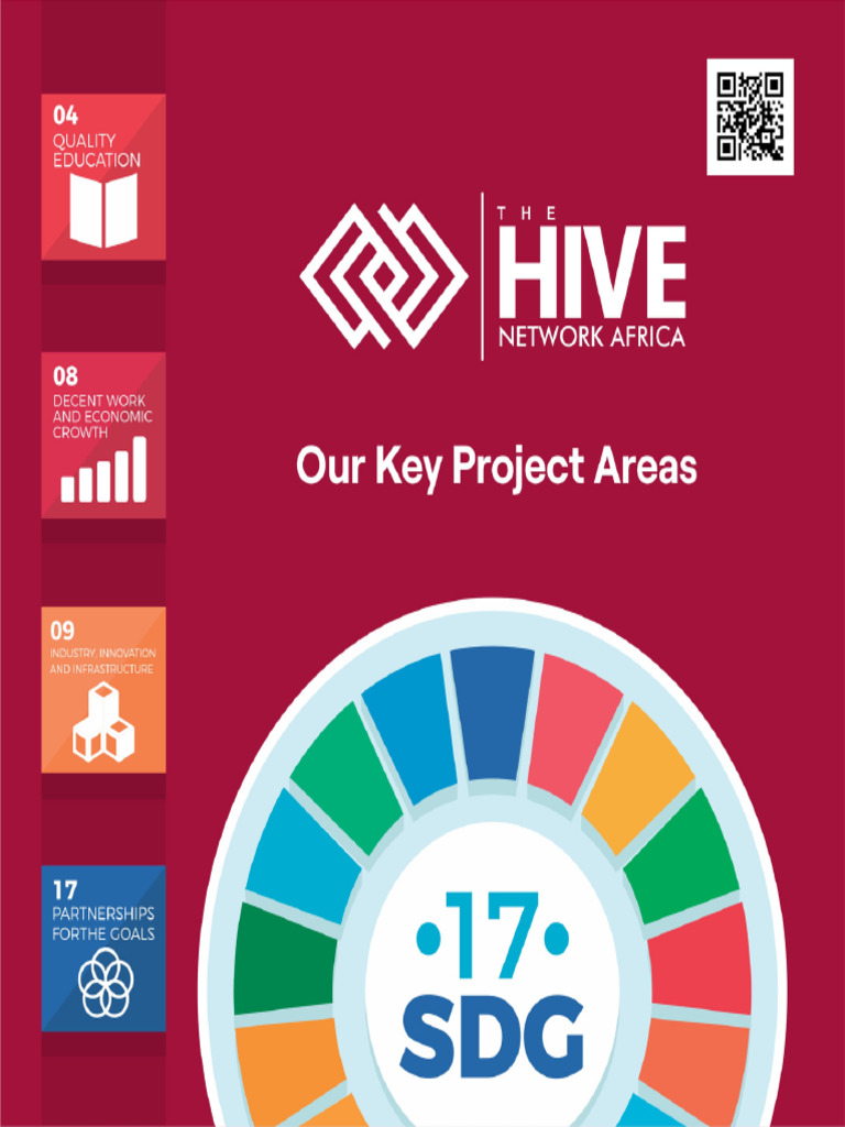 THNA & SDGs - July 2024 | PDF | Entrepreneurship | Innovation