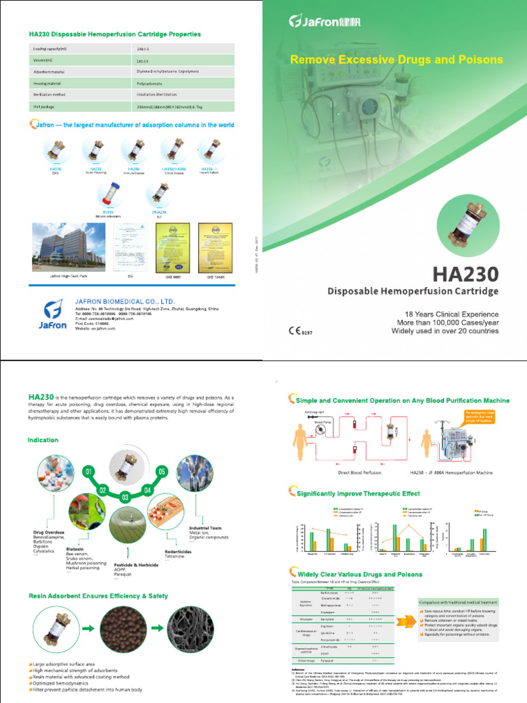 HA230 Catalogue | PDF