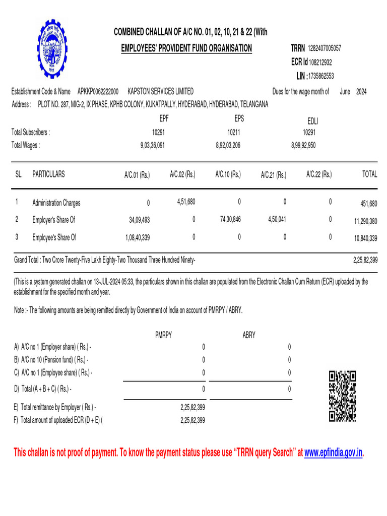 2 PF Challan Main Jun 2024 | PDF | Employee Benefits | Employee Relations