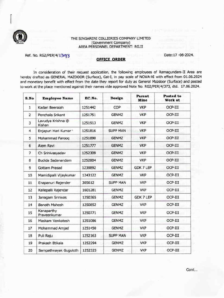 Office Orders | PDF